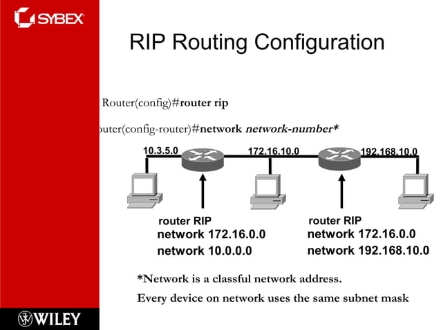 Chapter6ccna | PPT | Computer Networking | Computing