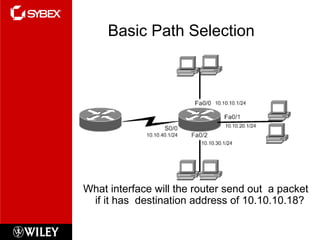 Chapter6ccna | PPT | Computer Networking | Computing