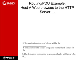 Chapter6ccna | PPT | Computer Networking | Computing