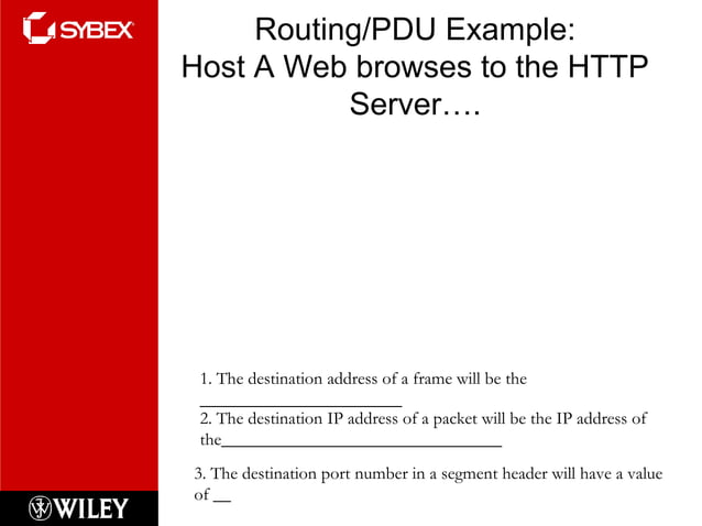 Chapter6ccna | PPT | Computer Networking | Computing