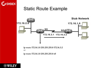 Chapter6ccna | PPT | Computer Networking | Computing