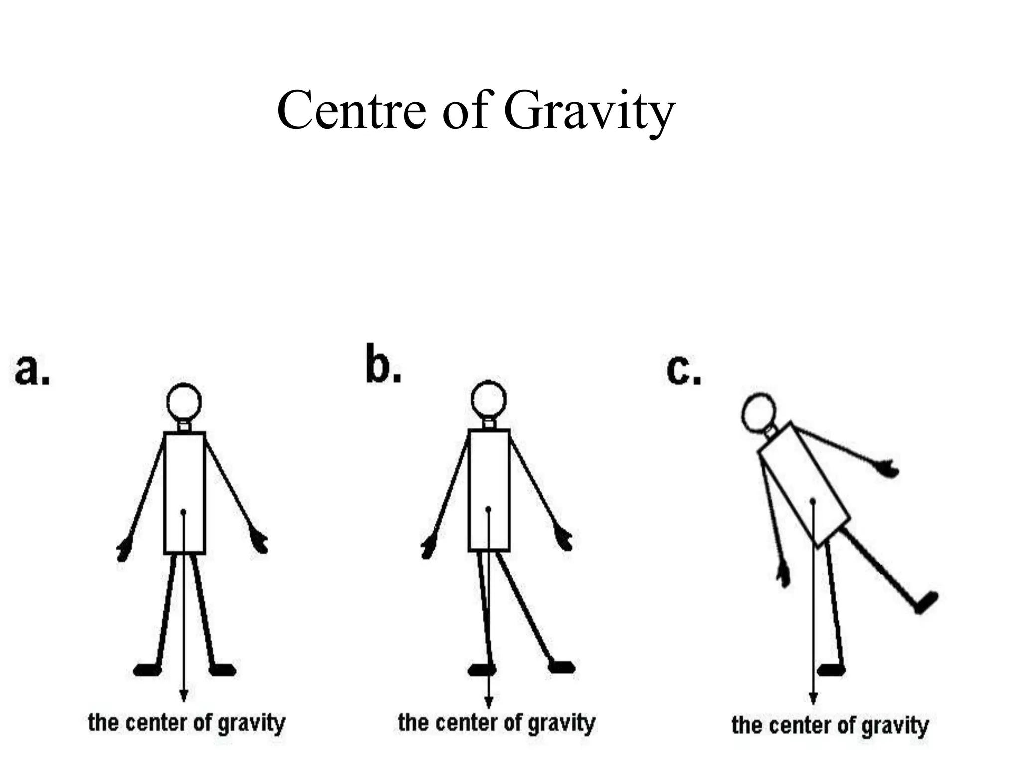 CHAPTER 6 Centroid and centre of gravit (1).pptx