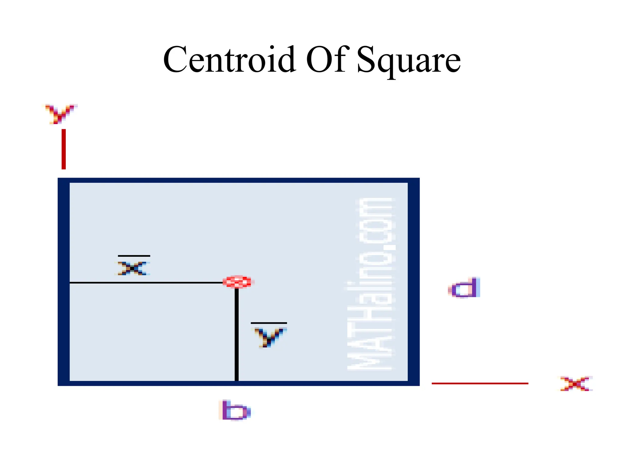 CHAPTER 6 Centroid and centre of gravit (1).pptx