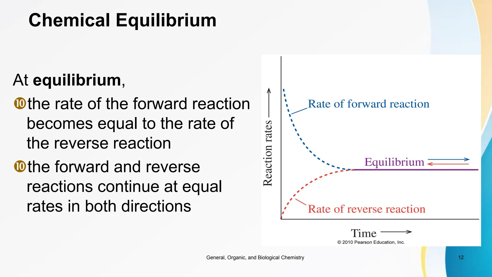 Chapter 6_Chemical-Equilibrium_Le Chateliers Principle-1.pdf