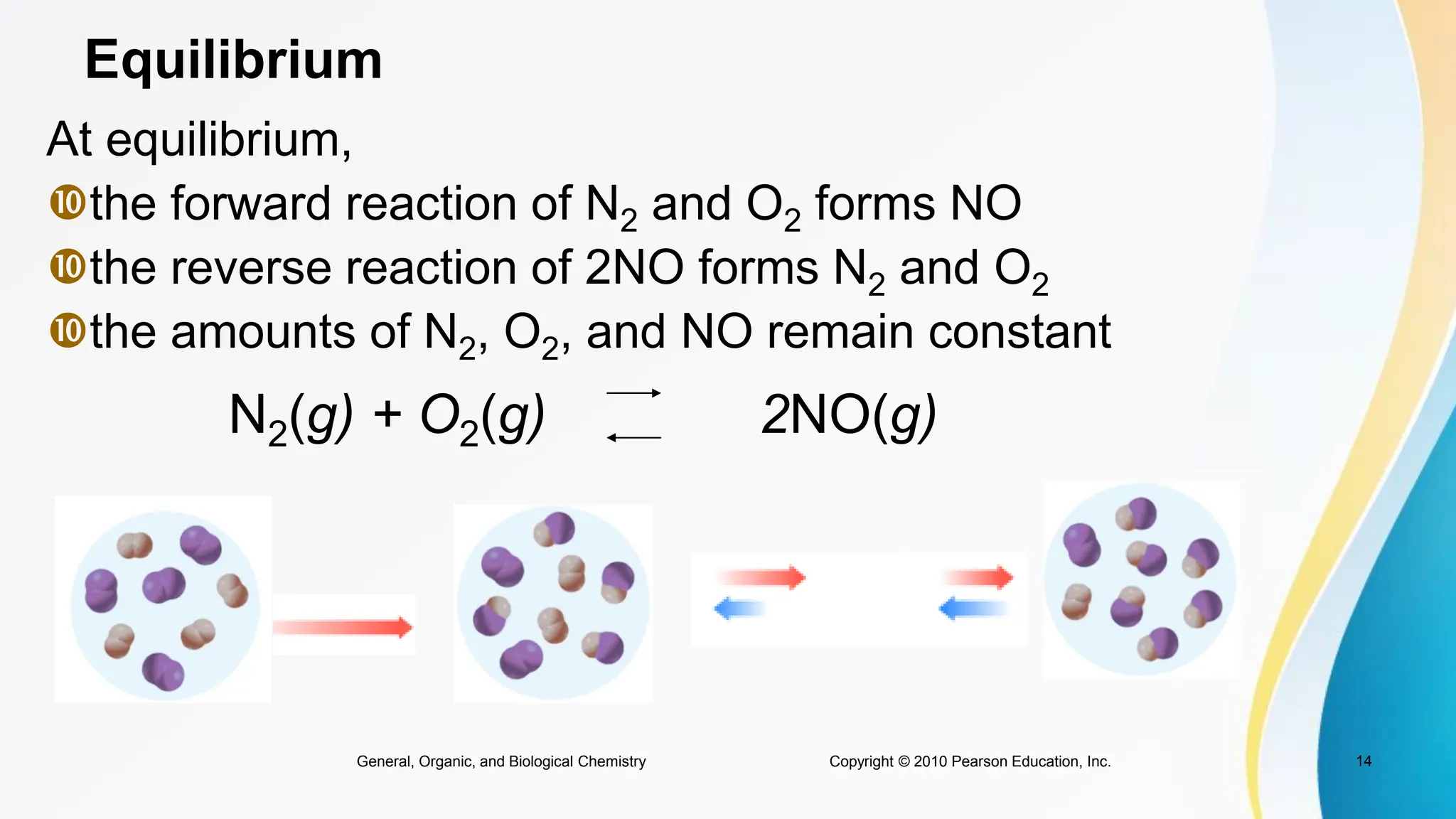 Chapter 6_Chemical-Equilibrium_Le Chateliers Principle-1.pdf