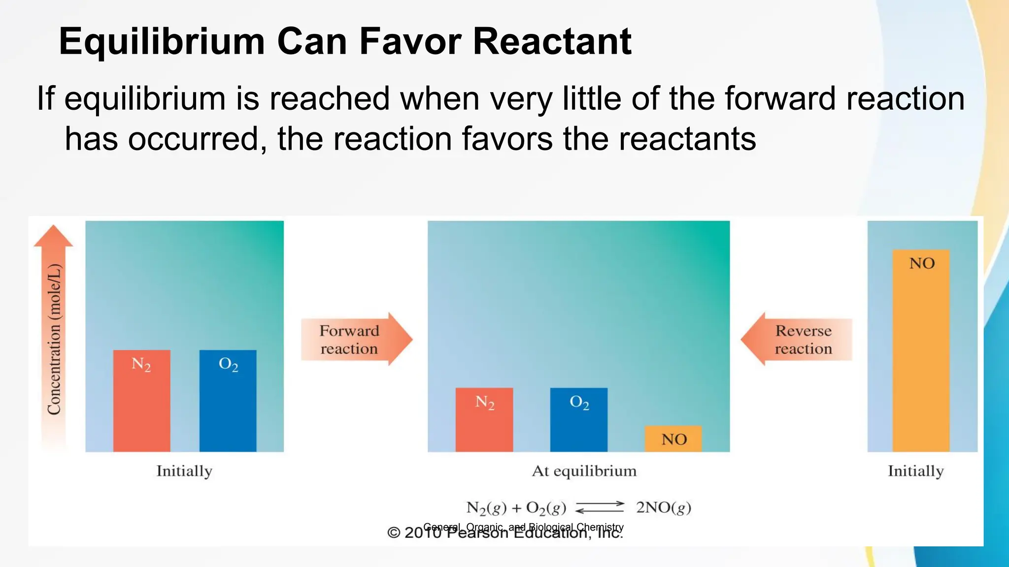Chapter 6_Chemical-Equilibrium_Le Chateliers Principle-1.pdf