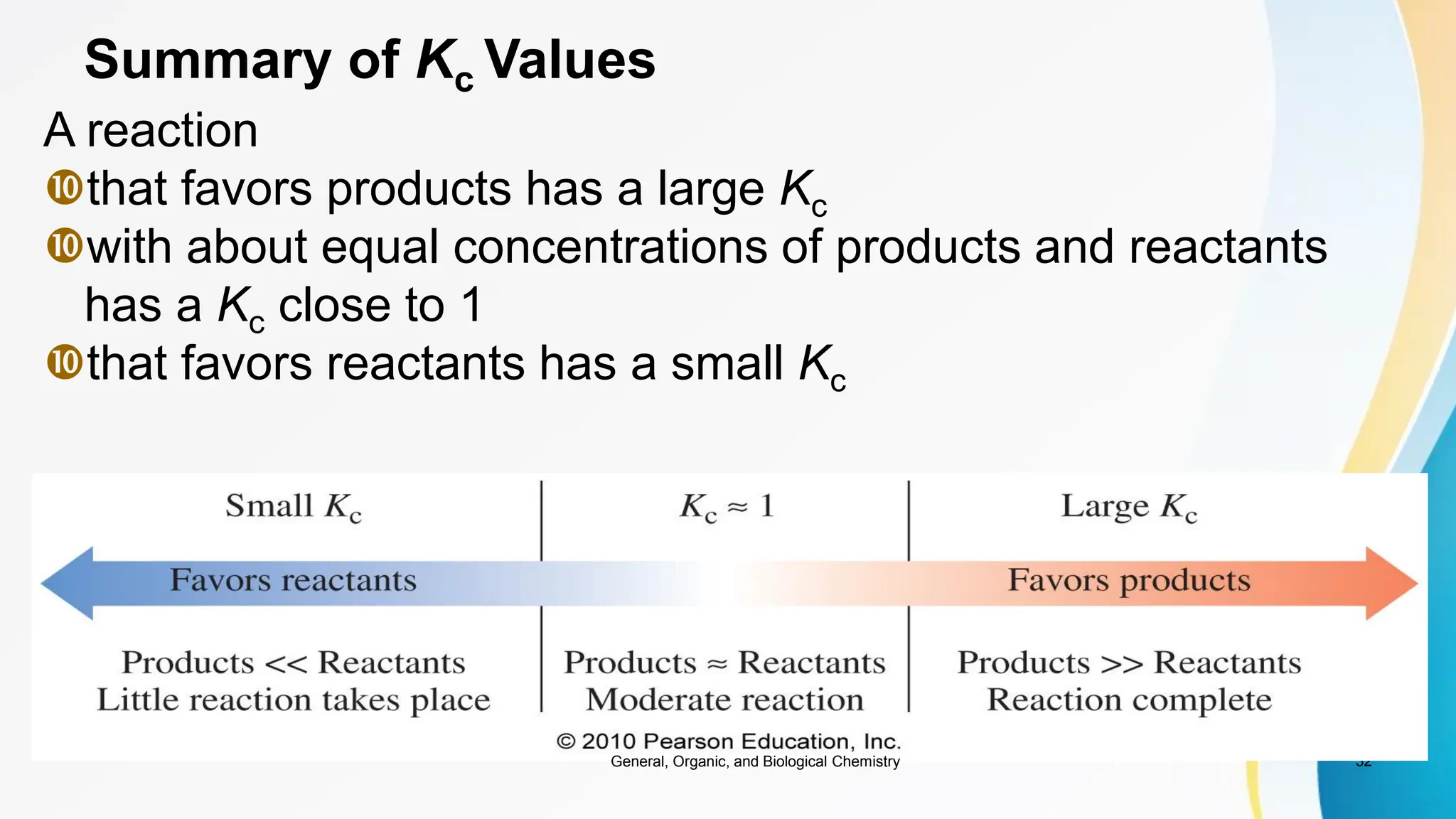 Chapter 6_Chemical-Equilibrium_Le Chateliers Principle-1.pdf