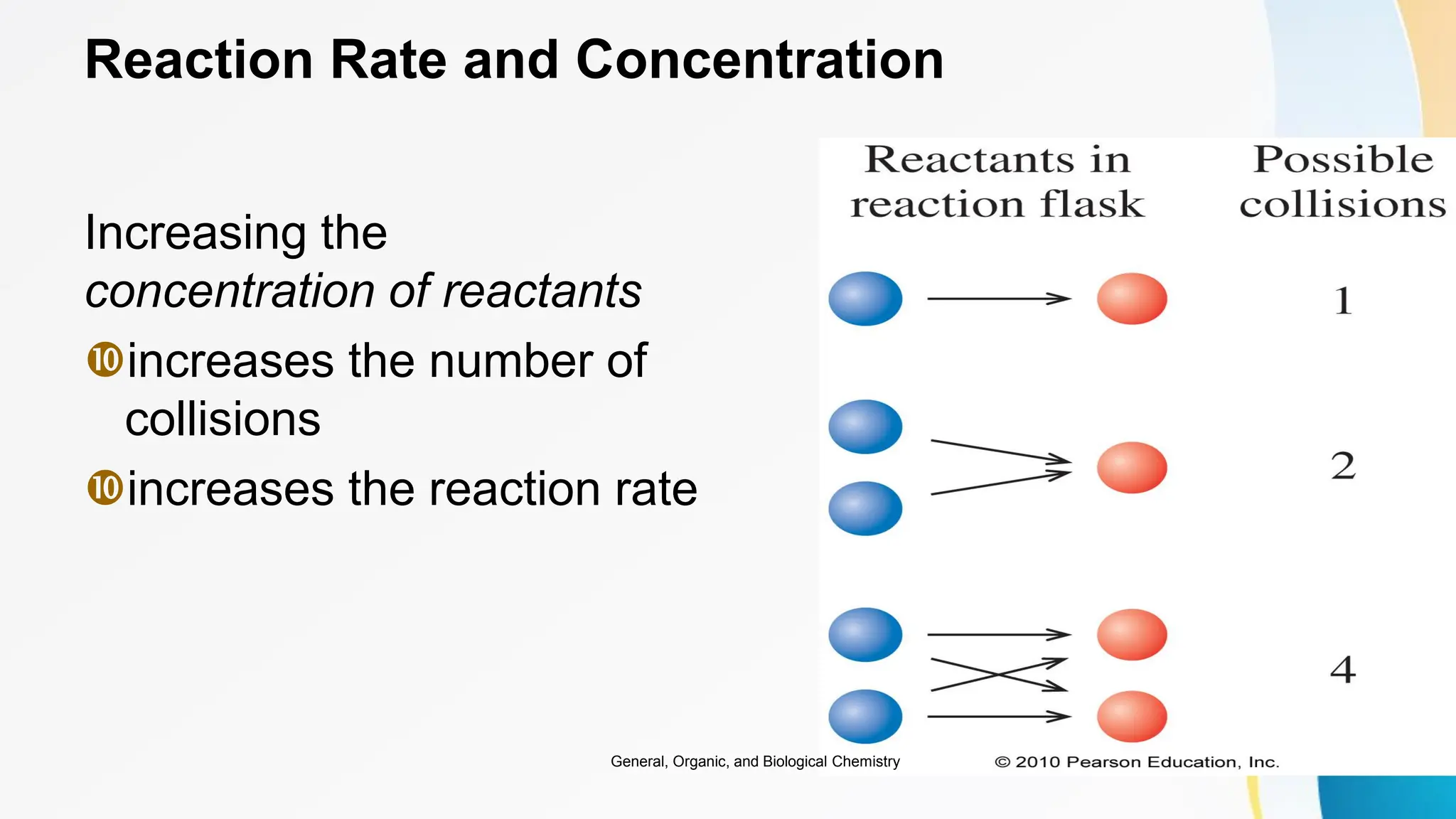 Chapter 6_Chemical-Equilibrium_Le Chateliers Principle-1.pdf