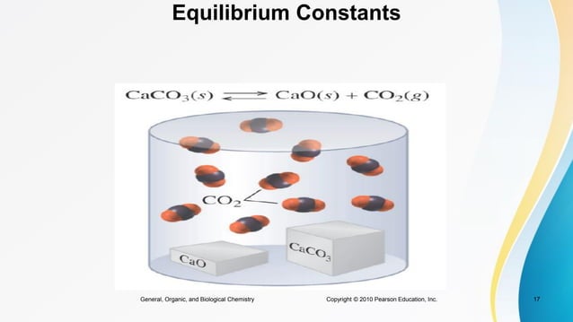 Chapter 6_Chemical-Equilibrium_Le Chateliers Principle-1.pdf