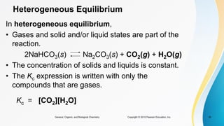 Chapter 6_Chemical-Equilibrium_Le Chateliers Principle-1.pdf