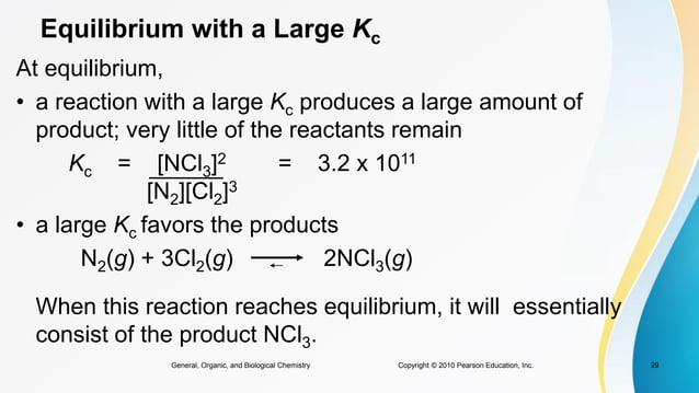 Chapter 6_Chemical-Equilibrium_Le Chateliers Principle-1.pdf