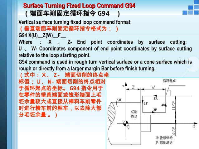 Chapter 6 - CNC Machine Programming.ppt