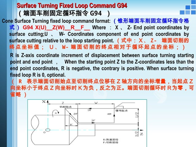 Chapter 6 - CNC Machine Programming.ppt