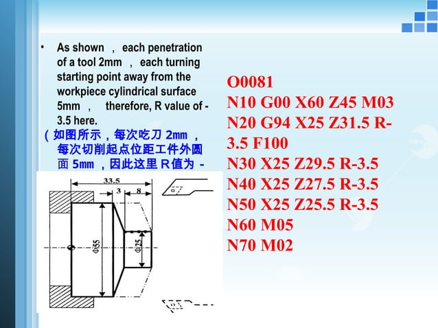 Chapter 6 - CNC Machine Programming.ppt