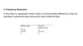 SPCC_Sem6_Chapter 6_Code Optimization part | PPT
