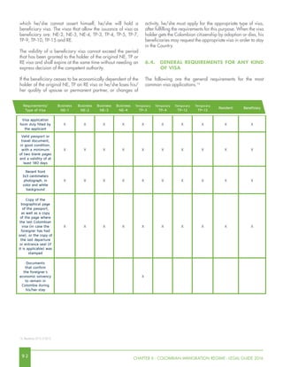Colombian immigration regime | PDF