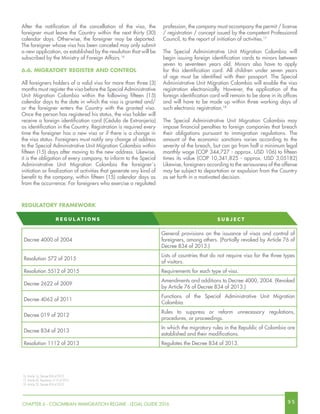 Colombian immigration regime | PDF