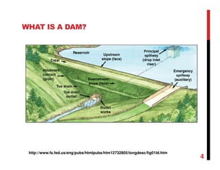 Chapter 6 concrete dam engineering with examples | PDF