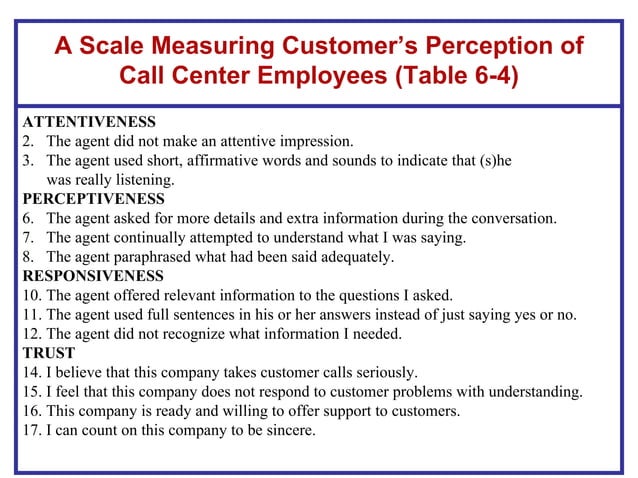 Chapter 6 Consumer Perception | PPT