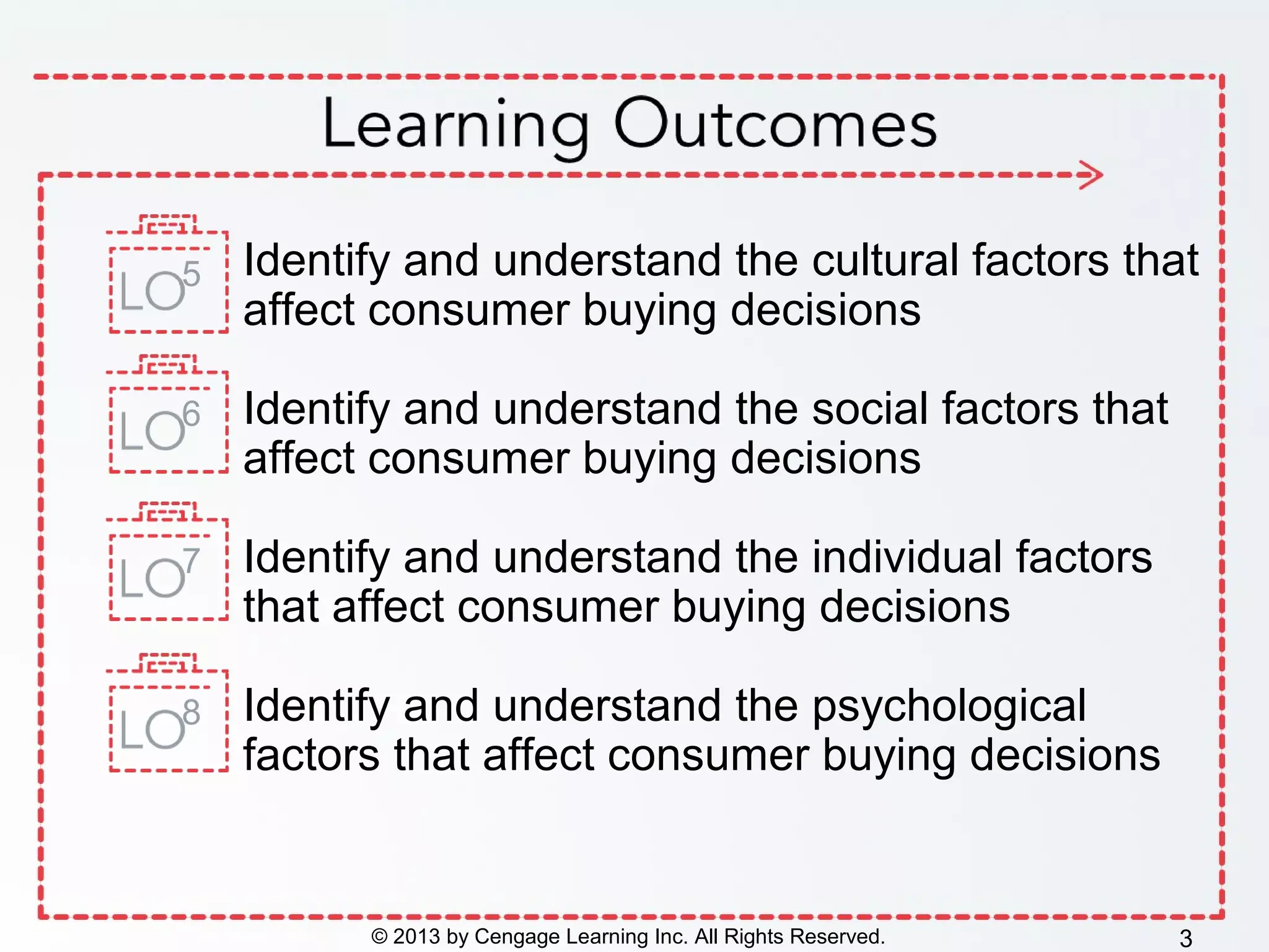 Chapter 6 Consumer Decision Making with NOTES | PPT