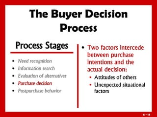Consumer markets and consumer buyer behavior | PDF