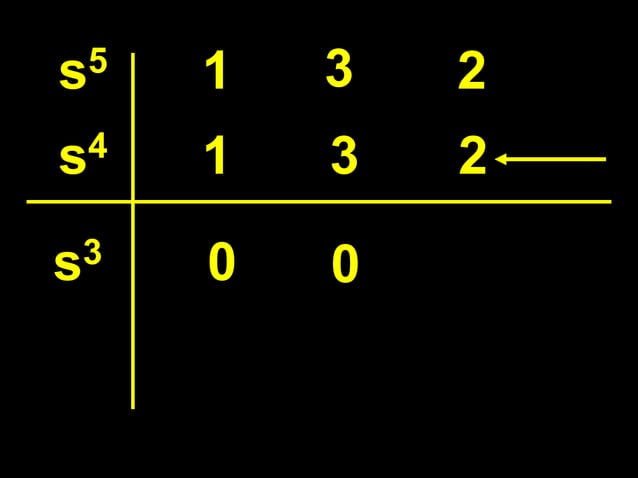 chapter 6 control system engineering.pdf