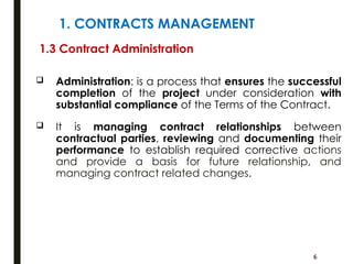 chapter 6 contract management - Copy.ppt
