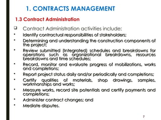chapter 6 contract management - Copy.ppt