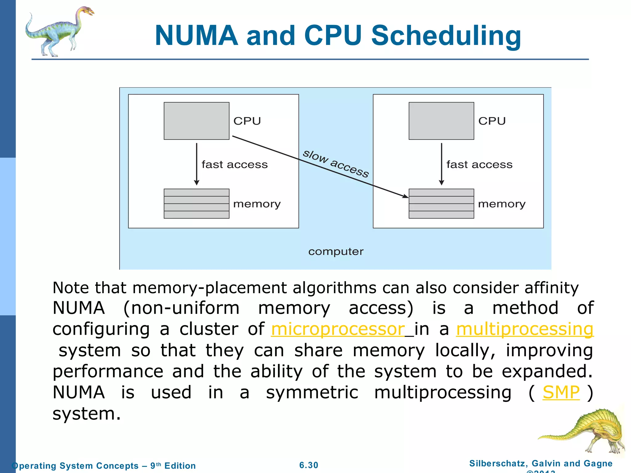 CPU Scheduling | PPT
