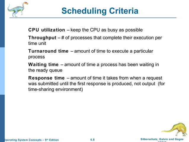CPU Scheduling | PPT