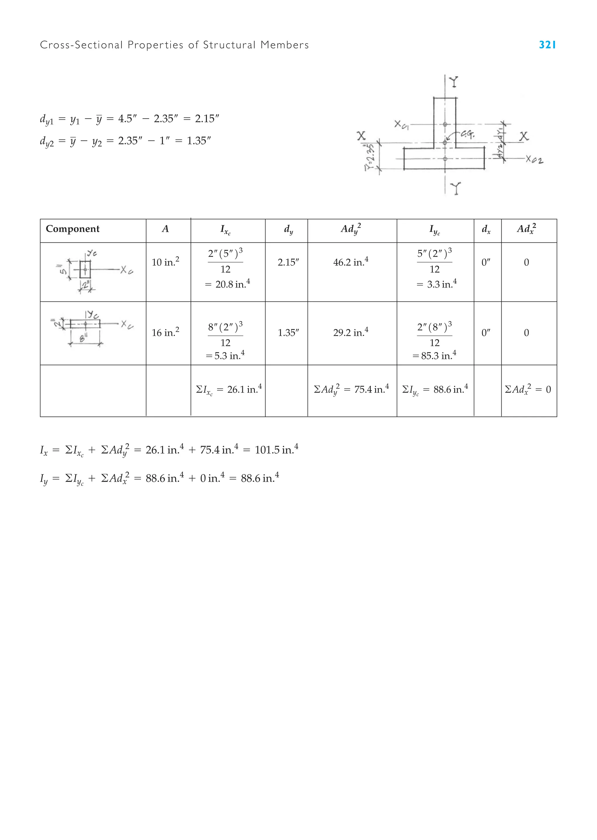 cross sectional properties of structural members | PDF