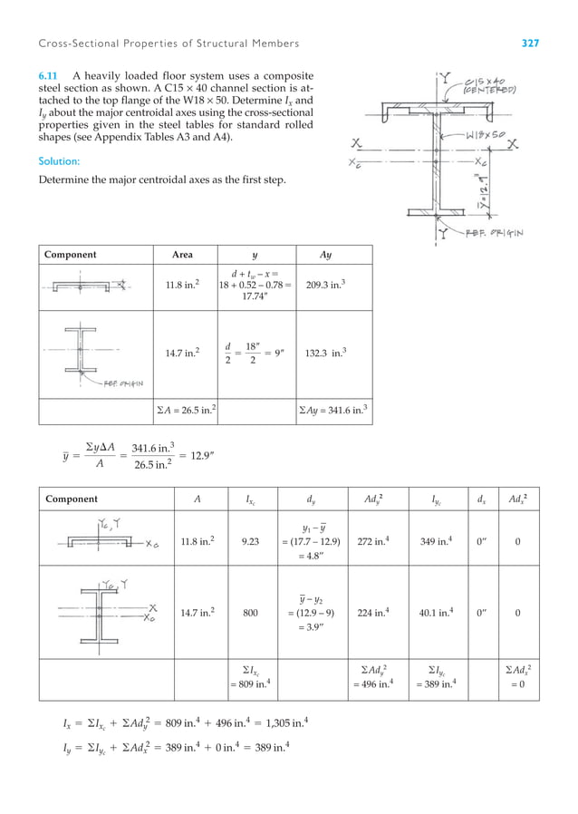 cross sectional properties of structural members