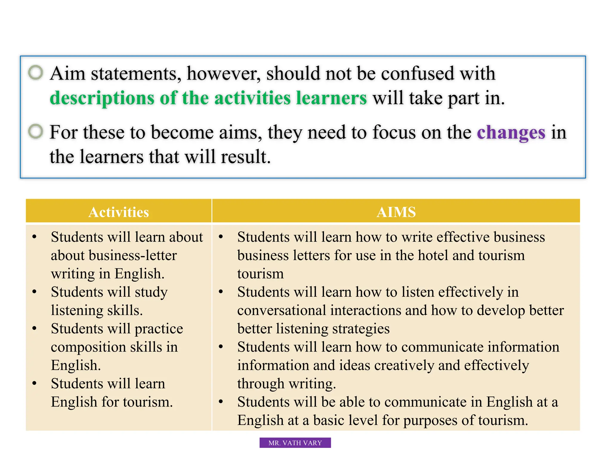 CHAPTER 6 Curriculum Aims and Outcomes.ppt