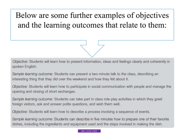 CHAPTER 6 Curriculum Aims and Outcomes.ppt | Educational Assessment ...