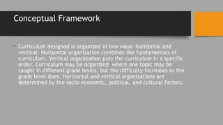 Chapter 6 curriculum design | PPT