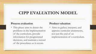 CHAPTER 6 curriculum Evaluation 1.2.pptx
