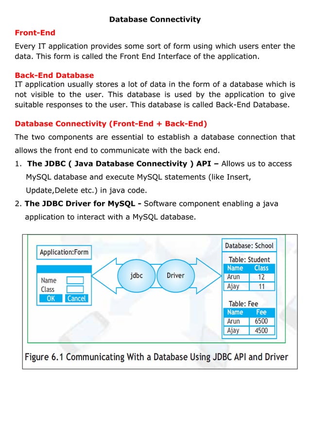 Chapter6 database connectivity | PDF | Databases | Computer Software and Applications