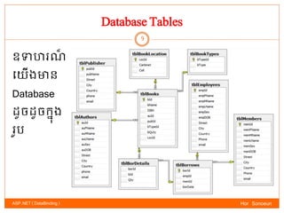Chapter 6 (data binding) | PPT