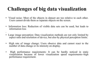 chapter 6 data visualization ppt.pptx