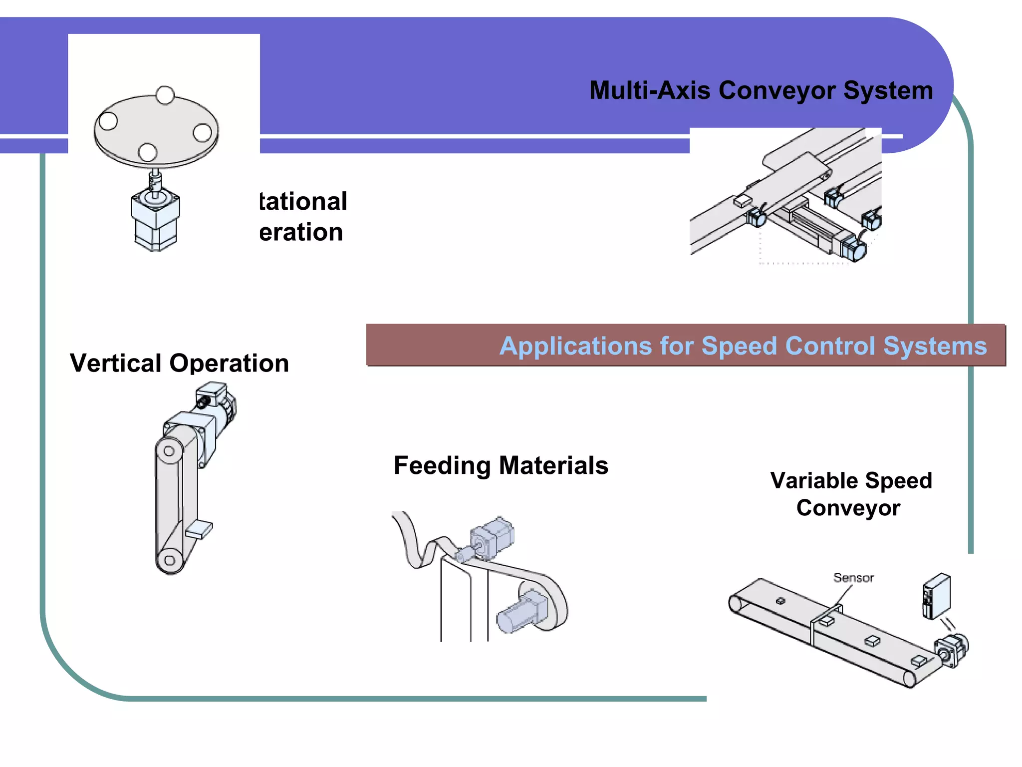 Chapter 6 dc motor speed control | PPT