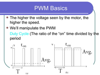 Chapter 6 dc motor speed control | PPT