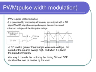Chapter 6 dc motor speed control | PPT
