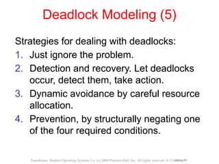 Chapter 6 Deadlocks.What Is Deadlock? How To Avoid Deadlock and Other ...