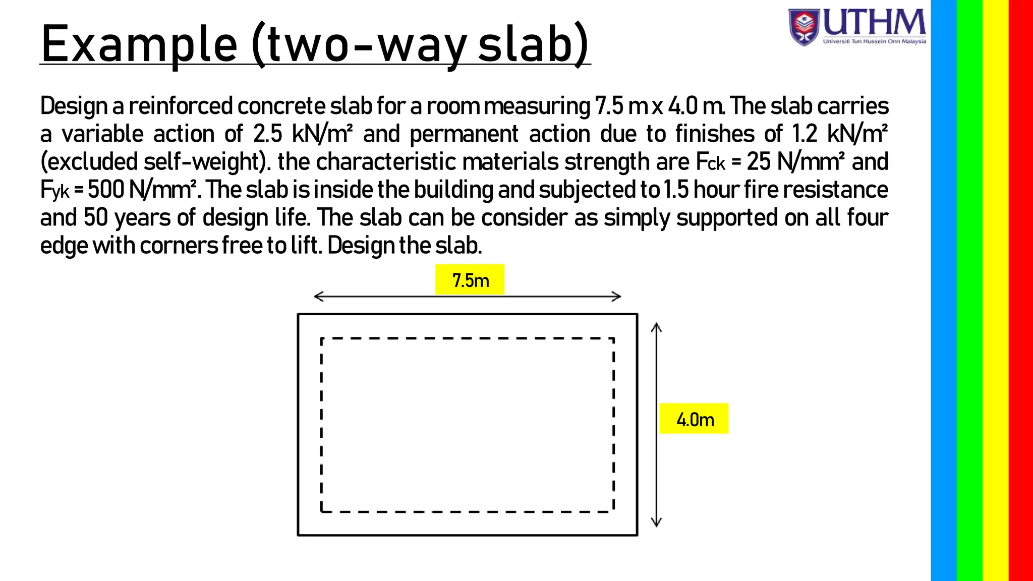 chapter6designofconcreteslab-28two-wayslab-29.pptx