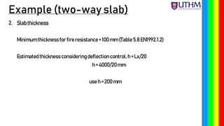 chapter6designofconcreteslab-28two-wayslab-29.pptx