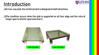chapter6designofconcreteslab-28two-wayslab-29.pptx