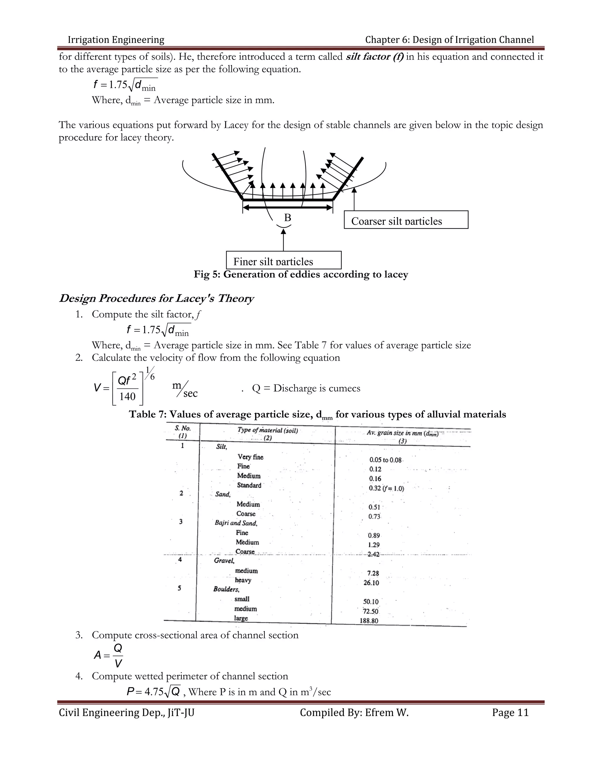 Chapter 6 design of irrigation channel1 | PDF