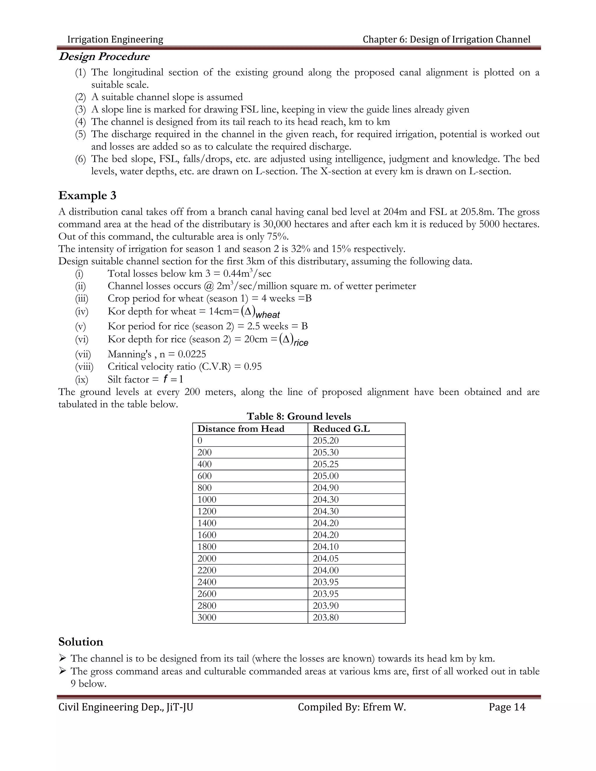 Chapter 6 design of irrigation channel1 | PDF