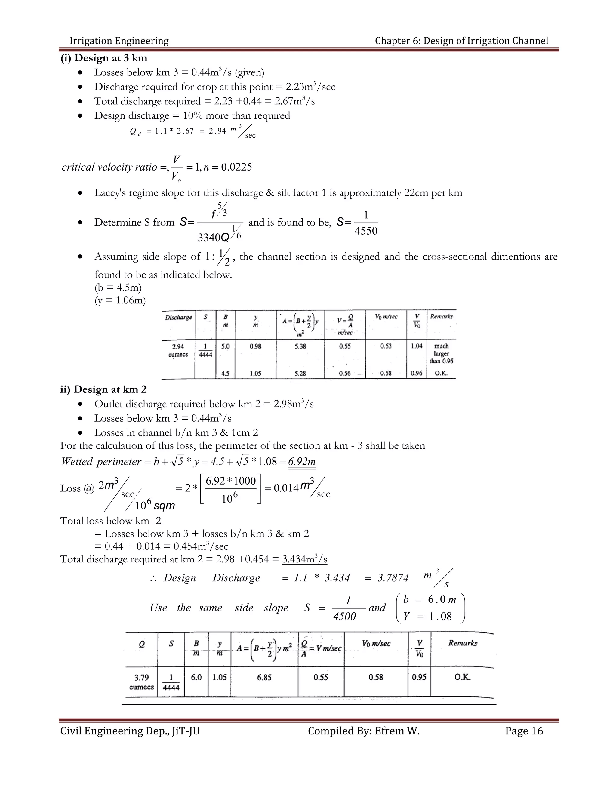Chapter 6 design of irrigation channel1 | PDF
