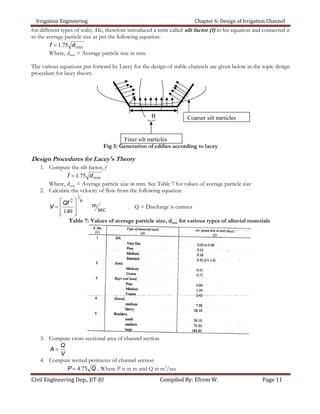 Chapter 6 design of irrigation channel1 | PDF